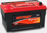 ODYSSEY® Battery - Official Manufacturer's Site