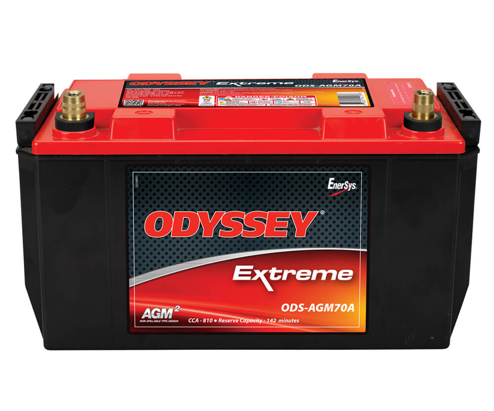 Powersports Batteries | ODYSSEY® Battery