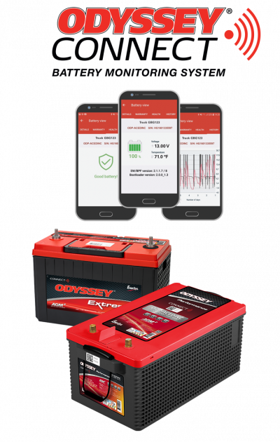 ODYSSEY Connect - ODYSSEY Battery